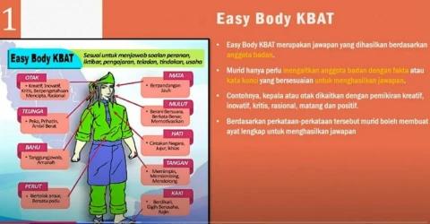 easy body kbat sejarah