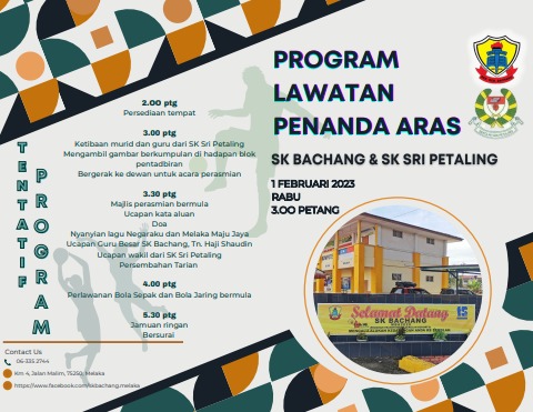 BUKU PROGRAM PENANDA ARAS - ainfarhananana Flip PDF | AnyFlip