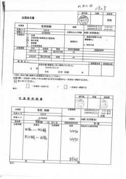 3 Eg.Memo - Guset User Flip PDF | AnyFlip