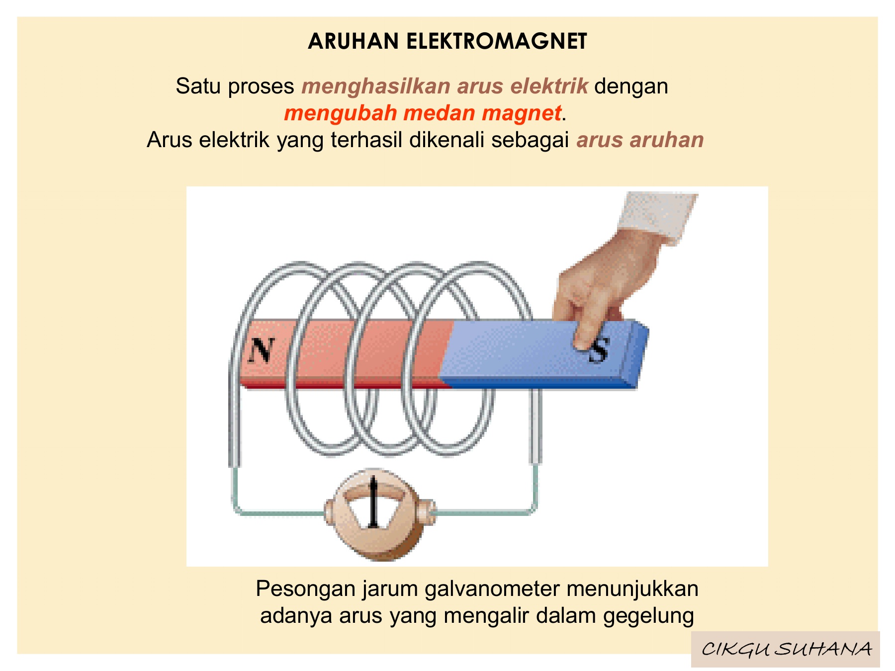 ARUHAN ELEKTROMAGNET Membalik Buku Halaman 1-50 AnyFlip, 47% OFF