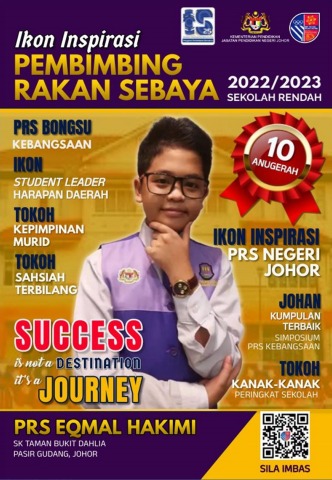 IKON INSPIRASI PRS SEKOLAH RENDAH NEGERI JOHOR 2022 - Anom Hawa Flip ...