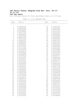 IRS Factor Tables (Adapted from Rev. Proc. 95-17) 3% to 13 ... - Guset ...