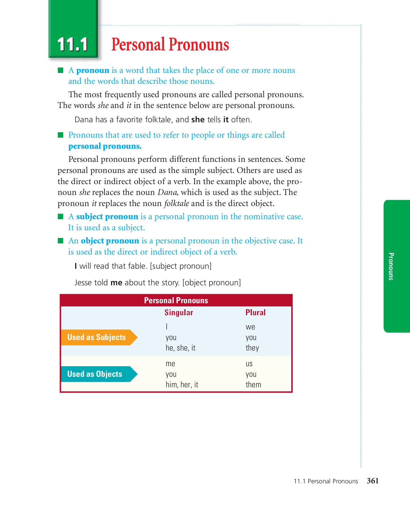Proper Pronouns Worksheet In Case