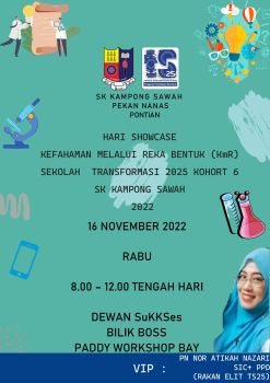 BUKU PROGRAM HARI SHOWCASE KmR - Nur_falahi Flip PDF | AnyFlip