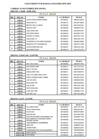UBBI SPM 2025