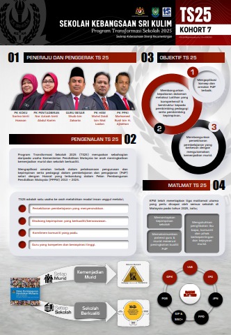 Brochure TS25 - SK Sri Kulim - fadliyanafathil Flip PDF | AnyFlip