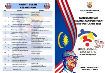 HARI KEBANGSAAN SMK WESTLANDS 2022 - lindarashid13 Flip PDF | AnyFlip