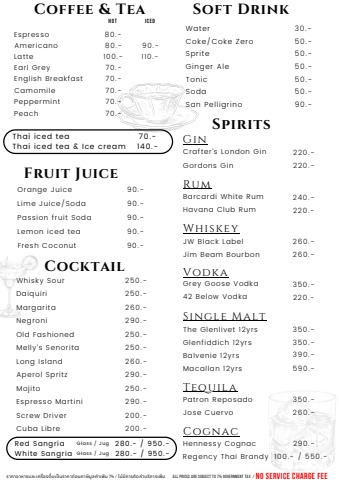 BEVERAGE MENU 123 (1) - mellymexgroup Flip PDF | AnyFlip