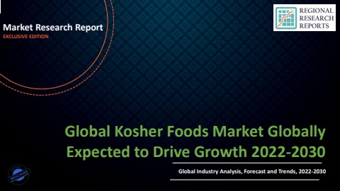 Kosher Foods Market Globally Expected to Drive Growth 2022-2030