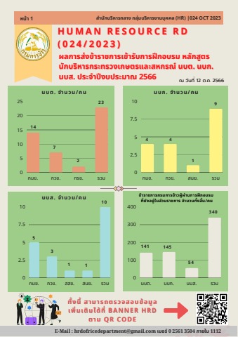 HR024 - rice department hrd Flip PDF | AnyFlip