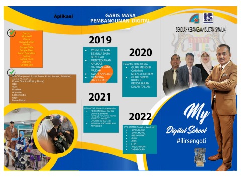 P1 - AHMAD SHAHIR B MUHAMMAD HASAN KPM-Guru Flip PDF | AnyFlip