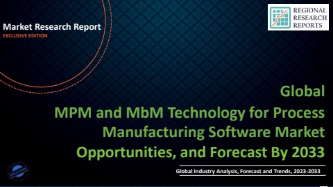 MPM and MbM Technology for Process Manufacturing Software Market To ...