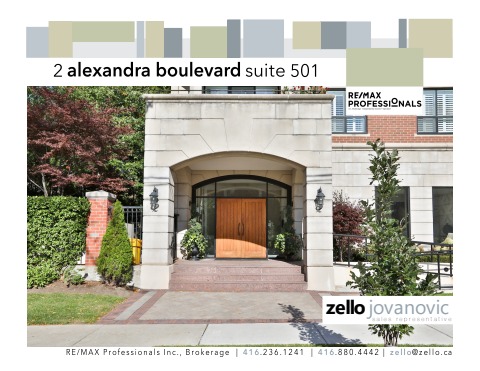 Feature Sheet 2 Alexandra Blvd 501 - The Zello Real Estate Group Flip ...