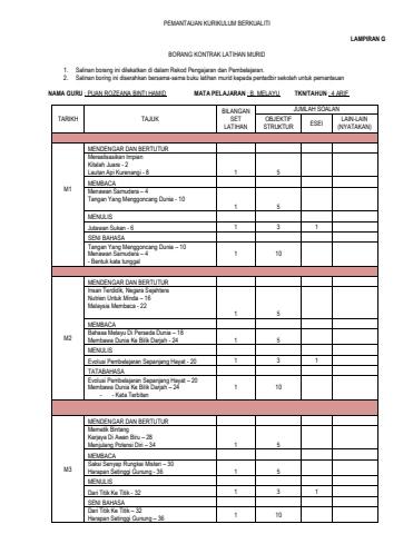 KONTRAK LATIHAN 4A - rozeanasmkbbs Flip PDF | AnyFlip