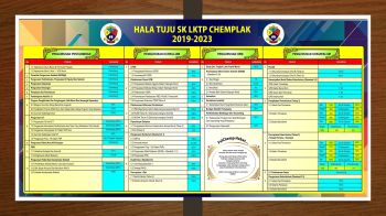 03 HALA TUJU KOKURIKULUM - yusaliena | Membalik PDF Dalam talian | AnyFlip