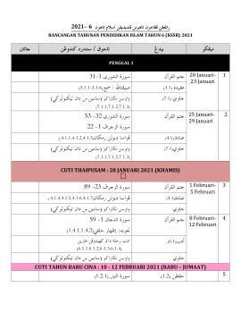 rpt kssr PI TAHUN 6 2021 - Hasnizatul Patahiah Flip PDF | AnyFlip
