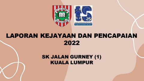 LAPORAN KEJAYAAN SEKOLAH 2022 - Azni Ismail Flip PDF | AnyFlip