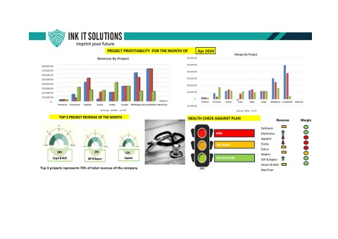 Finance Report Pack - clarriec23 Flip PDF | AnyFlip