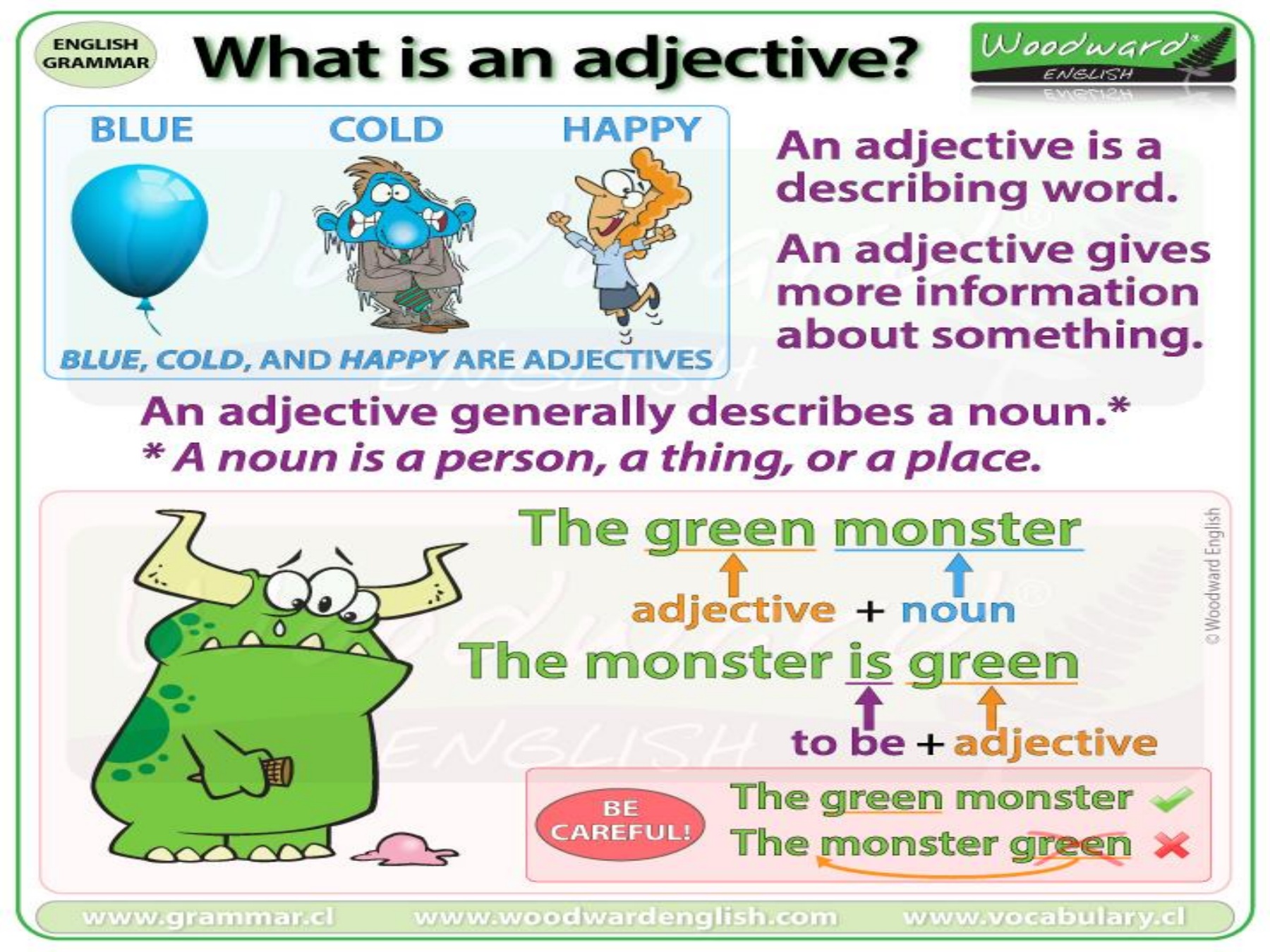 Adjective Notes