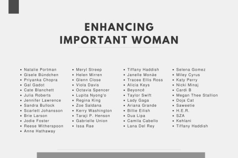 Enhancing Important Women: Amplifying the Voices of Remarkable Women