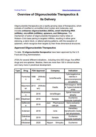 Overview of Oligonucleotide Therapeutics & Its Delivery