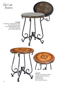 p99 - Guset User Flip PDF | AnyFlip