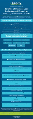 Benefits Of Business Loan for Equipment Financing: Unlocking Growth ...