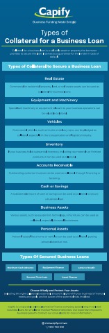 Types of Collateral for a Business Loan - capifyaustralia.services Flip ...