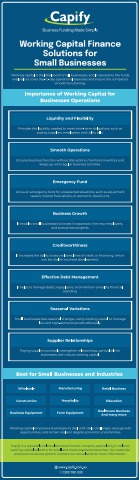 Working Capital Finance Solutions for Small Businesses ...