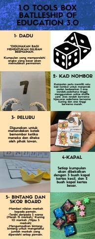 manual permainan battoe 3 - nurnabilanajah Flip PDF | AnyFlip
