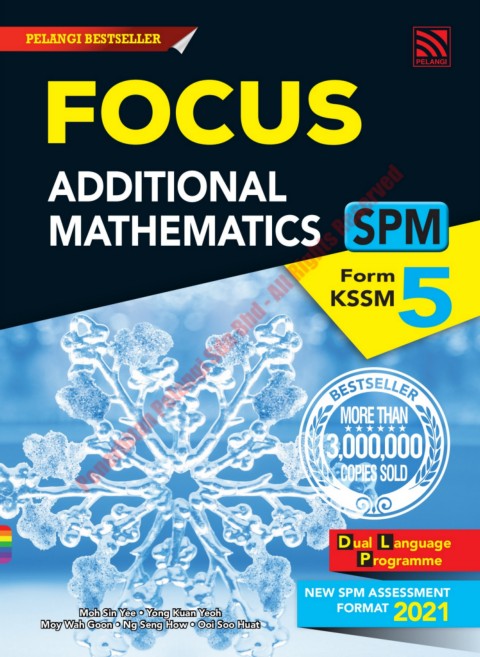 Inverse Function Example 5 Spm Additional Mathematics