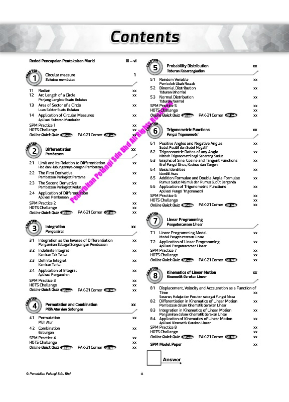 Inverse Function Example 5 Spm Additional Mathematics