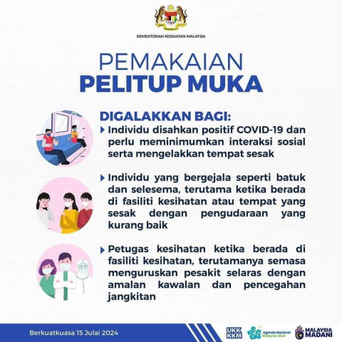 POSTER PEMAKAIAN PELITUP MUKA