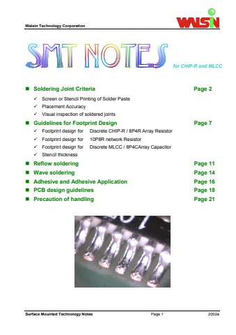 smt_notes - mrhailgvn Flip PDF | AnyFlip