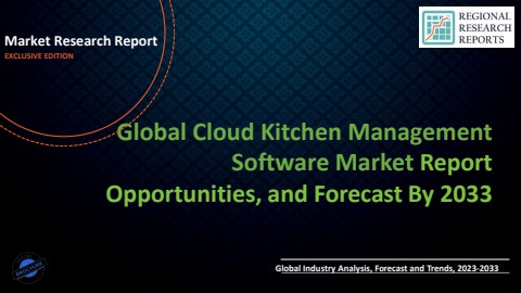 Cloud Kitchen Management Software Market is Projected to Reach At A CAGR of 14.58% from 2023 to ...