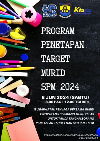 PROGRAM PENETAPAN TARGET SPM 2024