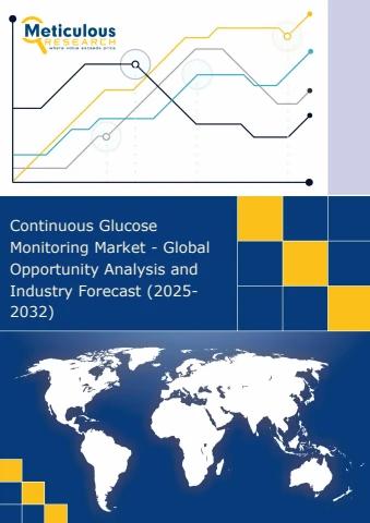 Continuous Glucose Monitoring Market - Global Opportunity Analysis and ...