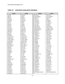kesalahan ejaan kata majmuk - daniahannani00 | Membalik PDF Dalam talian | AnyFlip
