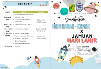 BUKU PROGRAM HARI KANAK KANAK - g-84461586 Flip PDF | AnyFlip