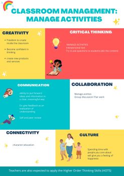 Blue White Playful Illustration Lifestyle Poster - 426-3-sasmithaa Flip ...