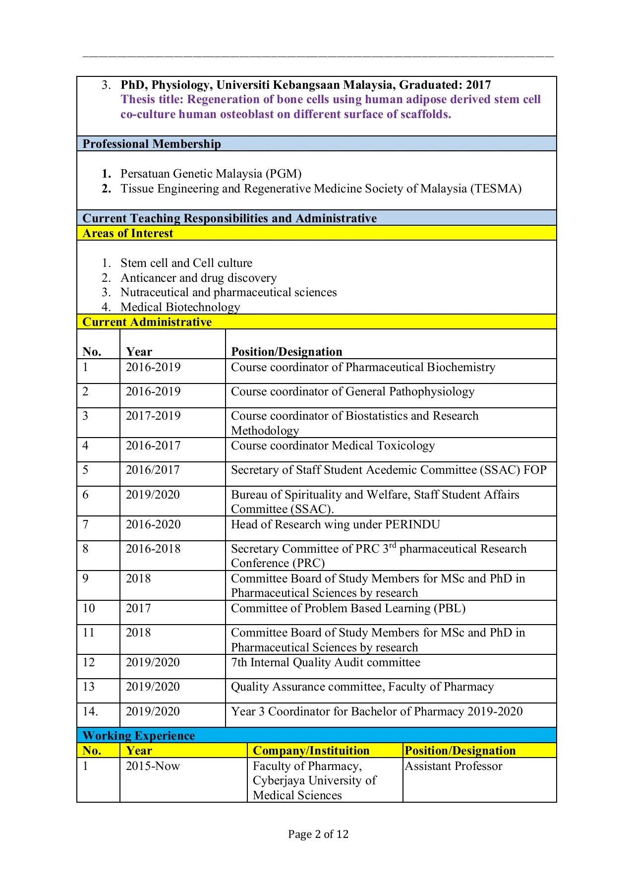 Resume Rozila