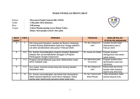 Maklum Balas Minit Mesyuarat Panitia Sejarah Bil 3 2022 - NUR YUSRINA ...