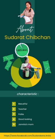 Sudarat Chibchan - Anita Sudaratana Flip PDF | AnyFlip