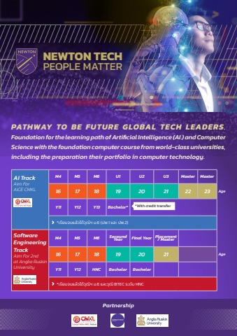 Brochure Newton Tech 2023 - thenewton Flip PDF | AnyFlip