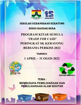 BUKU PROGRAM KITAR SEMULA SK KERAYONG 2022 - diyahumaira2016 Flip PDF | AnyFlip