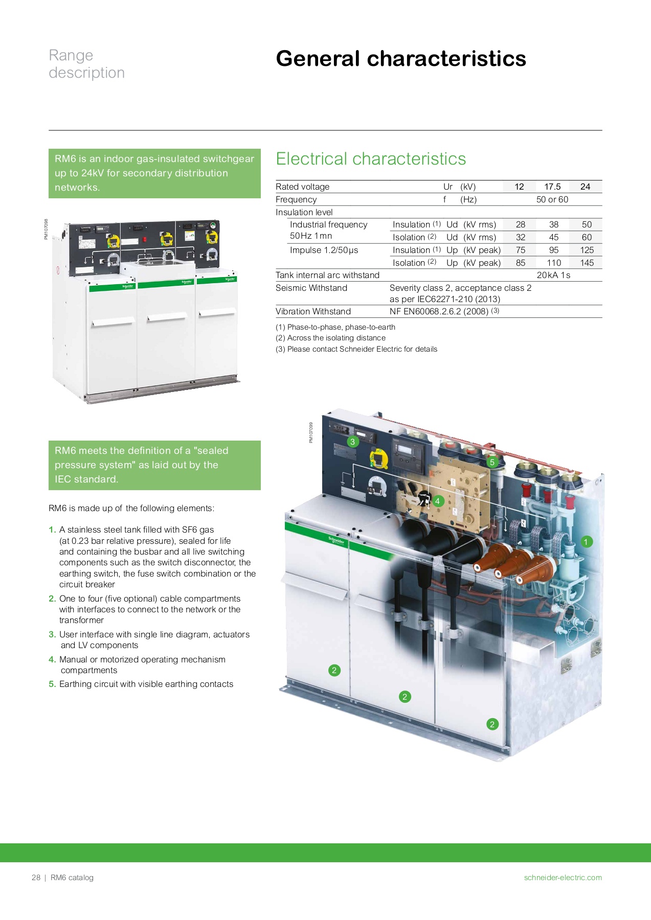 VIP 410 Connect To Easergy T300, 57% OFF