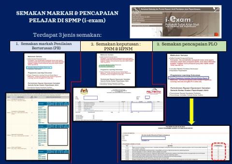 15. SEMAKAN MARKAH & PENCAPAIAN PELAJAR DI SPMP