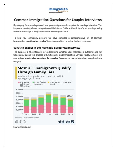 ImmigrationQuestion.com - Common Immigration Questions for Couples ...