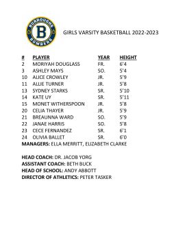 GIRLS VARSITY BASKETBALL 2022-2023 - billing Flip PDF | AnyFlip