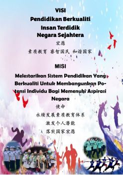 BUKU PROGRAM NEW edit - elinlot79 Flip PDF | AnyFlip